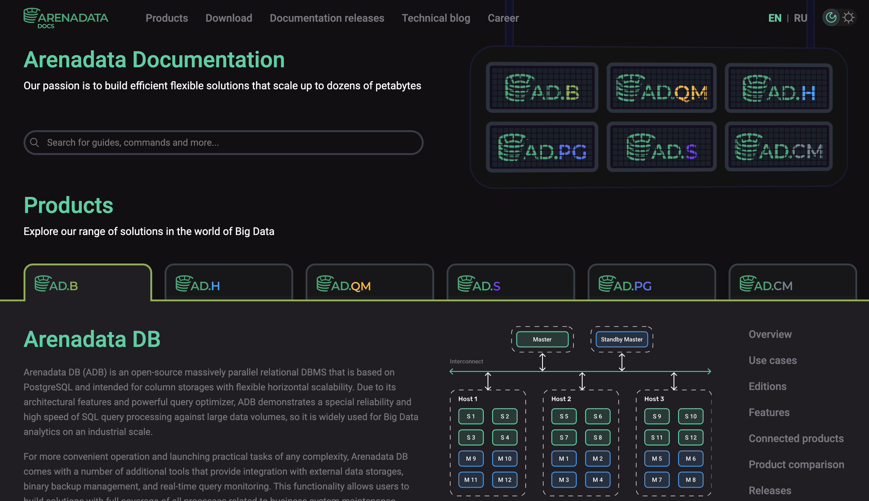 Arenadata Documentation (2024) | DevPortal Awards